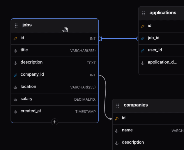Sqeema - AI-Powered Database Schema Designer & Visualizer